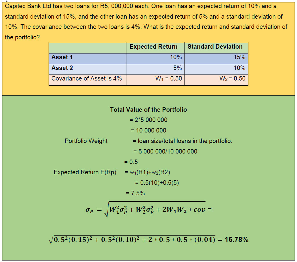 What Is The Expected Return And Standard Deviation Of The Portfolio 